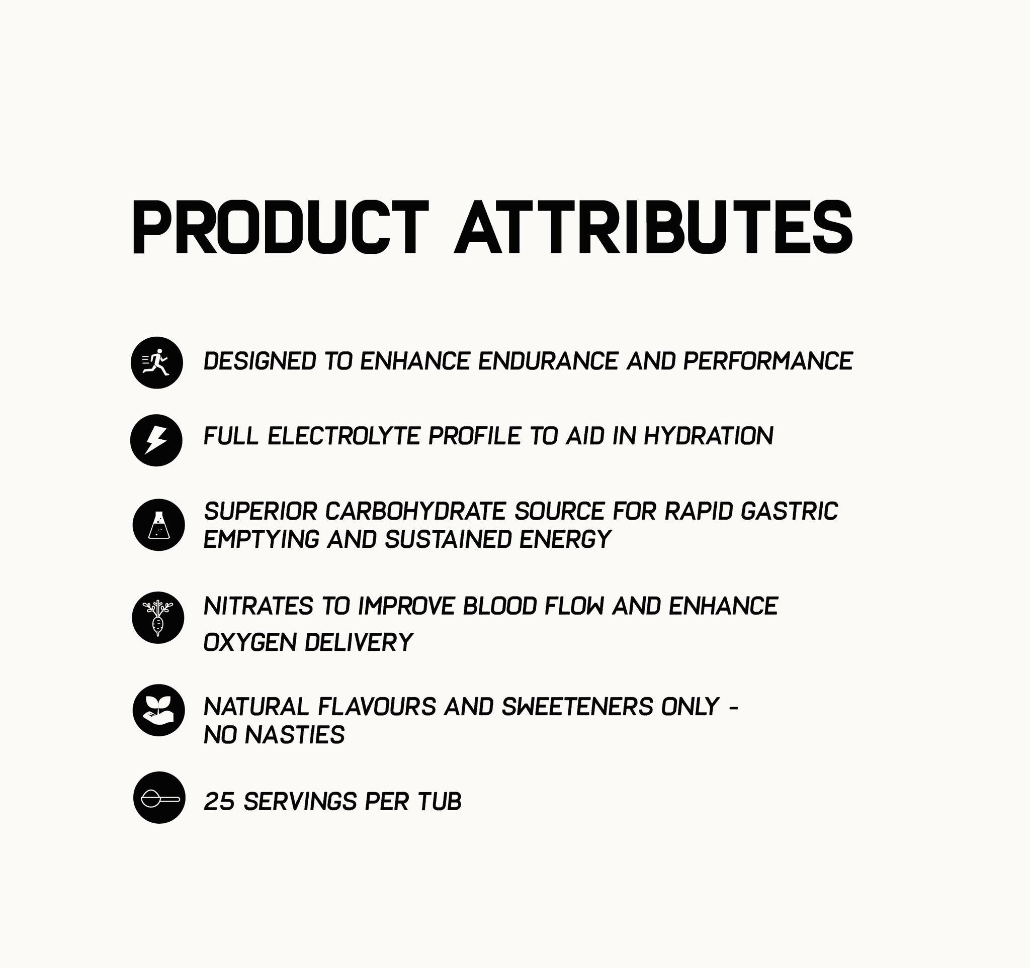 Pulse Nutrition – Pulse Nutriton